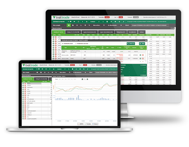 Tval Trade - Tunisie Valeurs